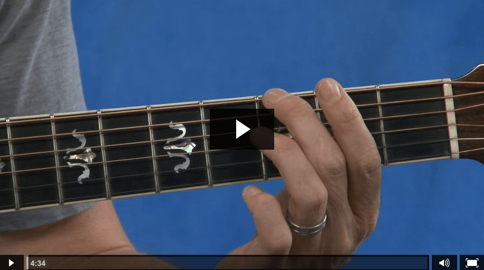 Finger Position for Guitar - Guitar Compass