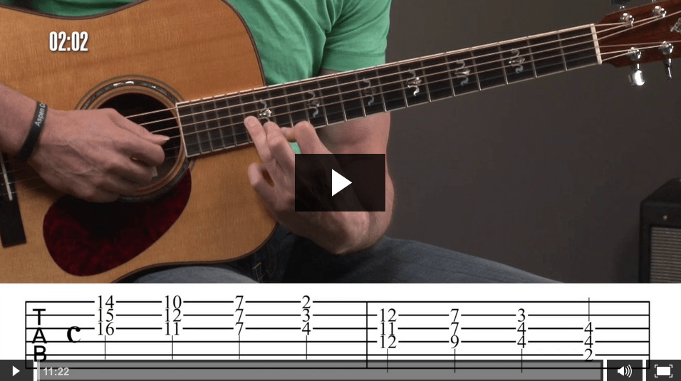 Bm Triads Up & Down the Neck - Guitar Compass