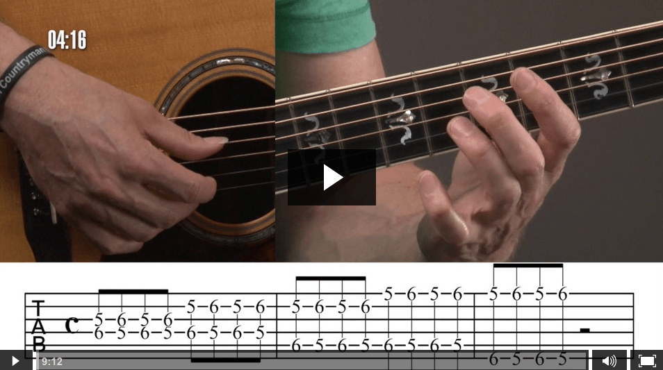 Finger Independence - Guitar Compass