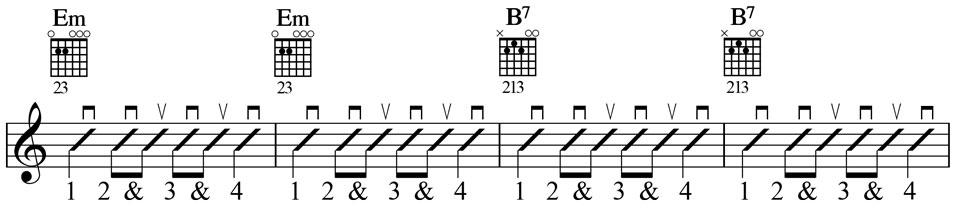 Basic Strumming & Chord Changes Lesson 3 - Guitar Compass