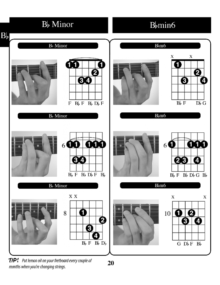 Learn Over 900 Guitar Chords | Guitar Compass