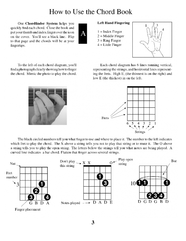 Learn Over 900 Guitar Chords | Guitar Compass